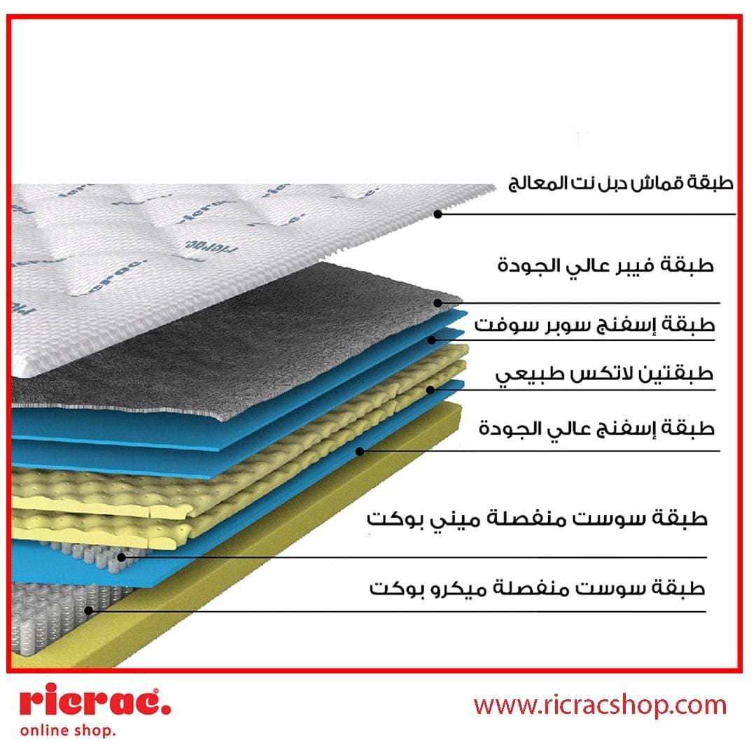 Natural Latex Mattress with Double Pocket Spring System